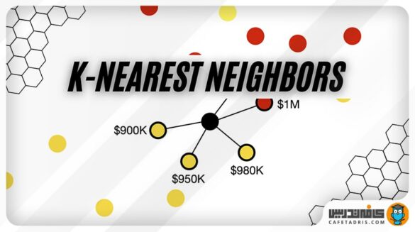 با الگوریتم K نزدیک ترین همسایه (K-Nearest Neighbors) آشنا شوید! | کافه ...